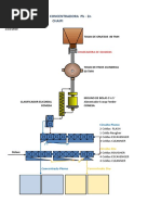 Flowsheet Planta Concentradora - Huari | PDF