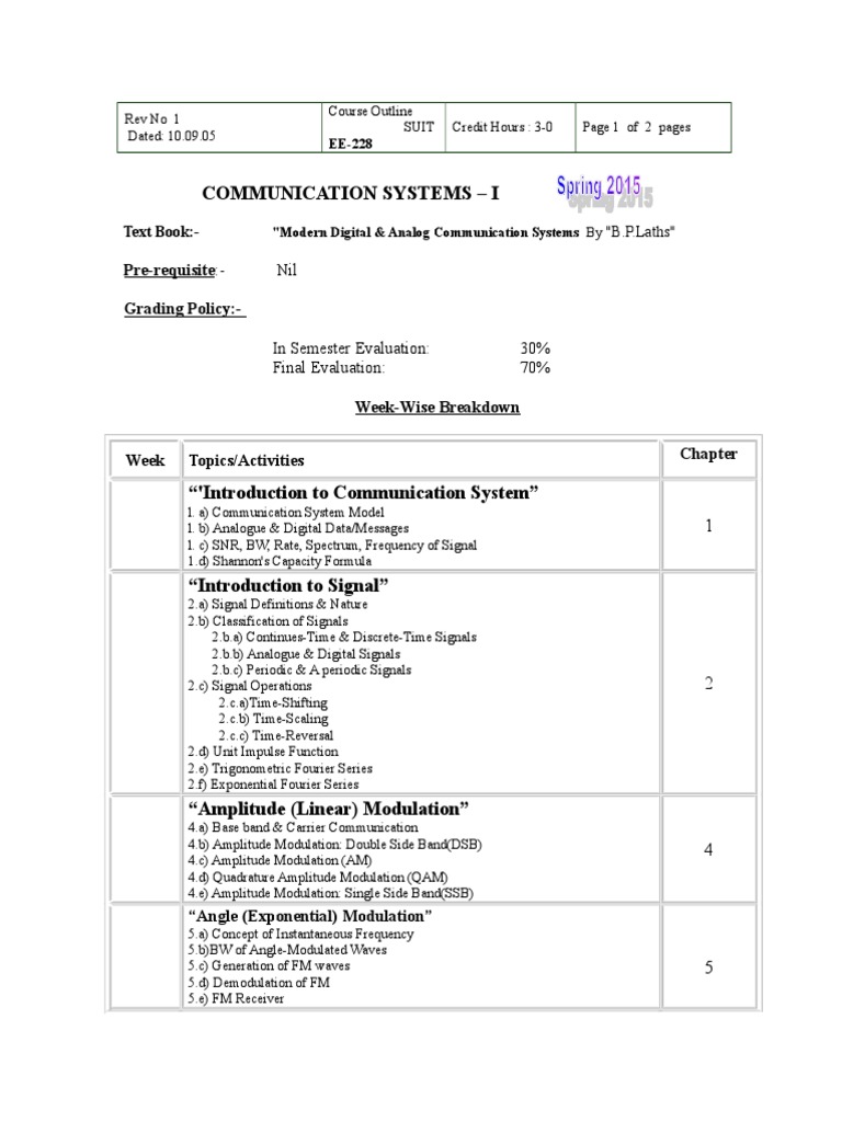EE-228 Communication Systems Overview | PDF | Modulation | Digital Signal