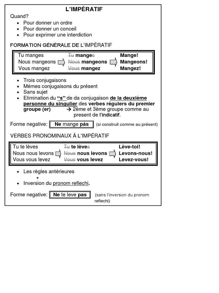 Le Imperatif PDF | PDF