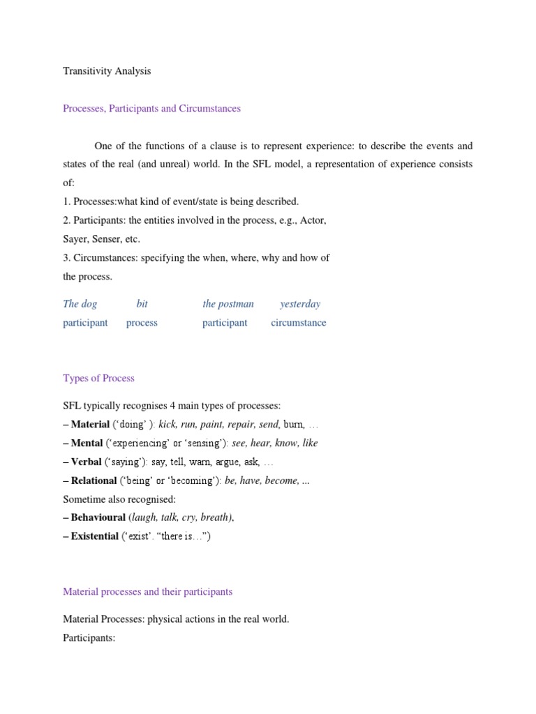 Processes, Participants and Circumstances: The Dog Bit The Postman ...