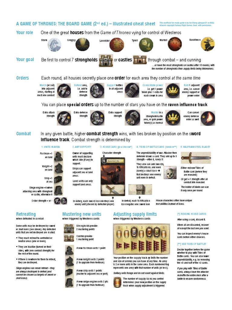 AGoT2 Illustrated Cheat Sheet | PDF | Siege | Sea