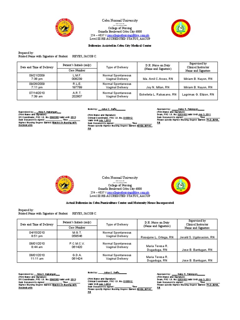 PRC Nurse License Documentation Sample | PDF | Nursing | Academic Degree
