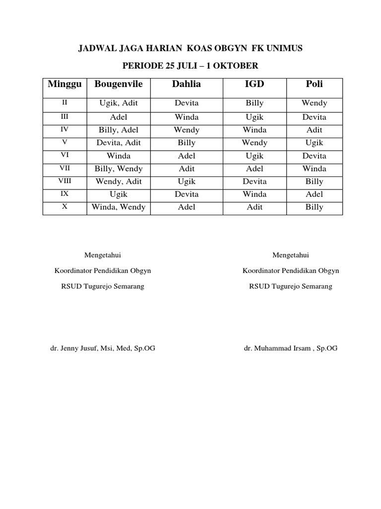 Jadwal Jaga Koas OBGYN FK UNIMUS | PDF