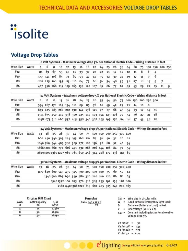 VOLTAGE DROP TABLES AND WIRING GUIDE | PDF | Voltage | Volt