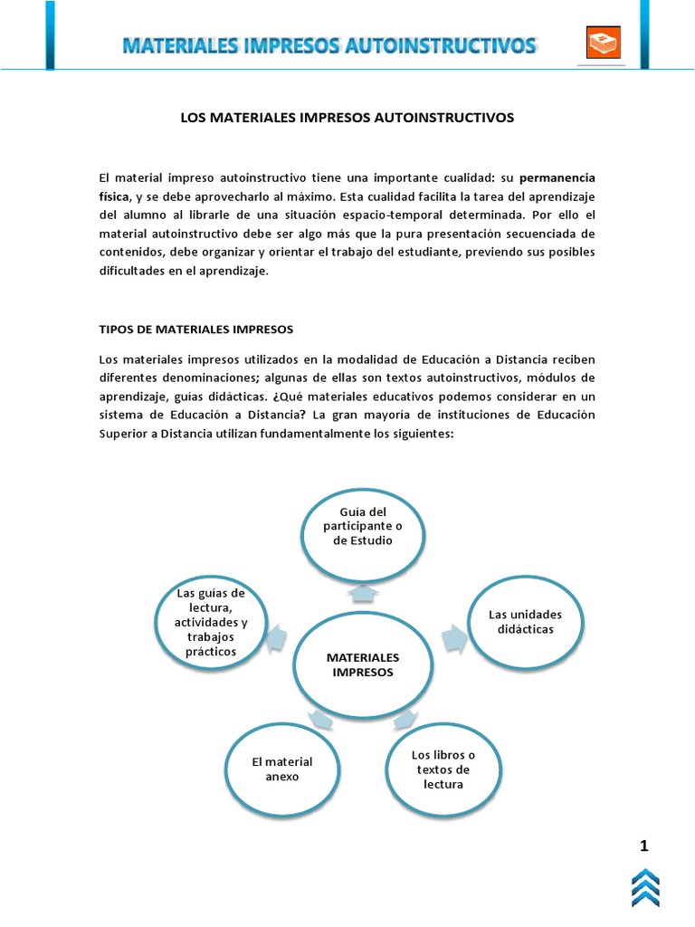 Materiales Impresos Autoinstructivos | PDF | Aprendizaje | Conocimiento