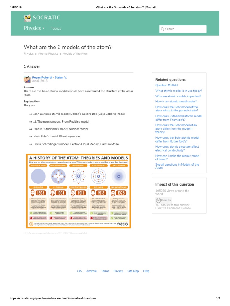 What Are The 6 Models of The Atom - Socratic | PDF | Atoms | Scientific ...