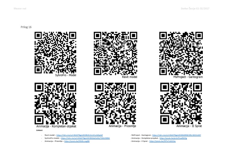 16 - QR Kodovi | PDF