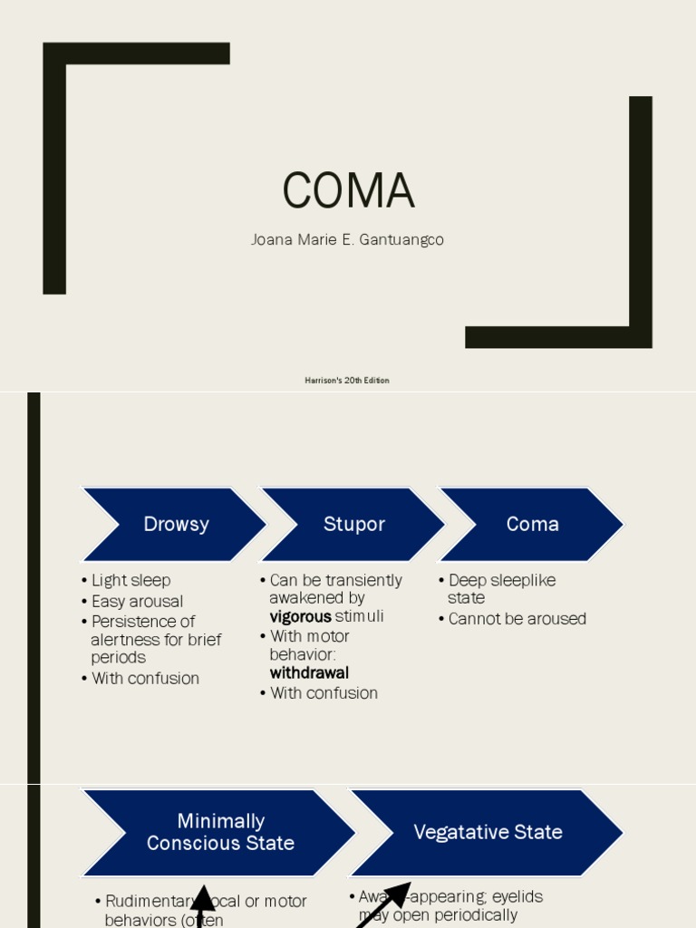 Joana Marie E. Gantuangco: Harrison's 20th Edition | PDF | Coma | Brainstem