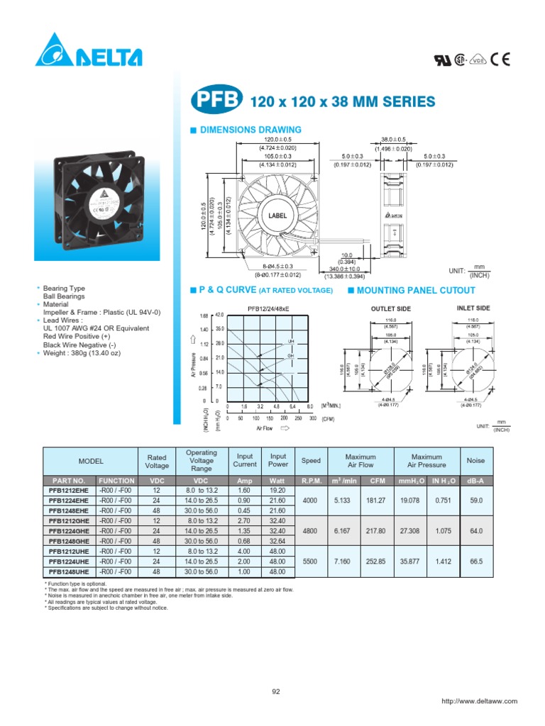 Dimensional Drawing and Specifications of PFB 120 x 120 x 38 mm Series ...