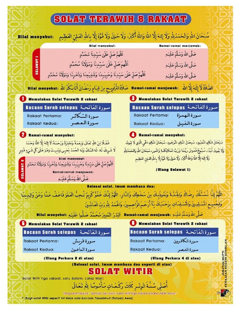 Bacaan Sholat Tarawih 8 Rakaat | PDF