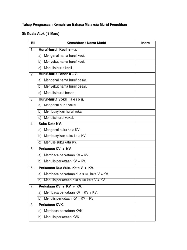 Tahap Penguasaan Kemahiran Bahasa Malaysia Murid Pemulihan | PDF Tahap Penguasaan Kemahiran Bahasa Malaysia Murid Pemulihan | PDF
