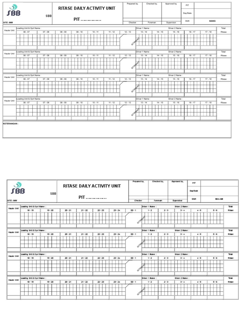 Form Ritase OB&Coal Getting | PDF