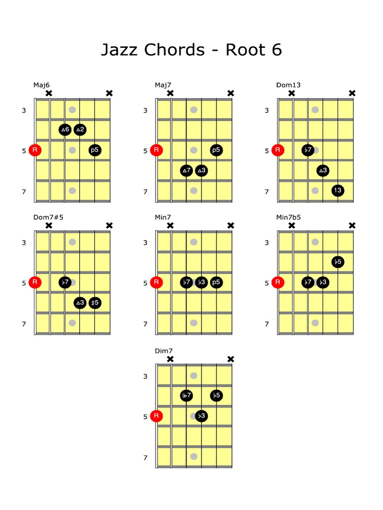 Jazz Chords Root 6 | PDF