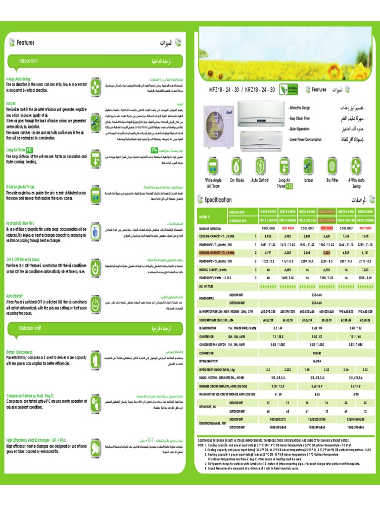 Zamil Split Unit Cataloue@high Ambient - MFZ18 - MFZ24 - MFZ30 | PDF ...