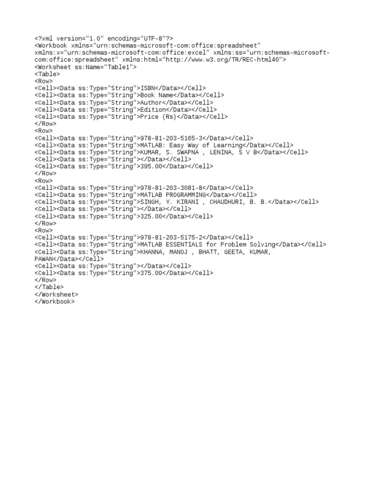 MATLAB Programming 2019-01-12 | PDF | Technology & Engineering