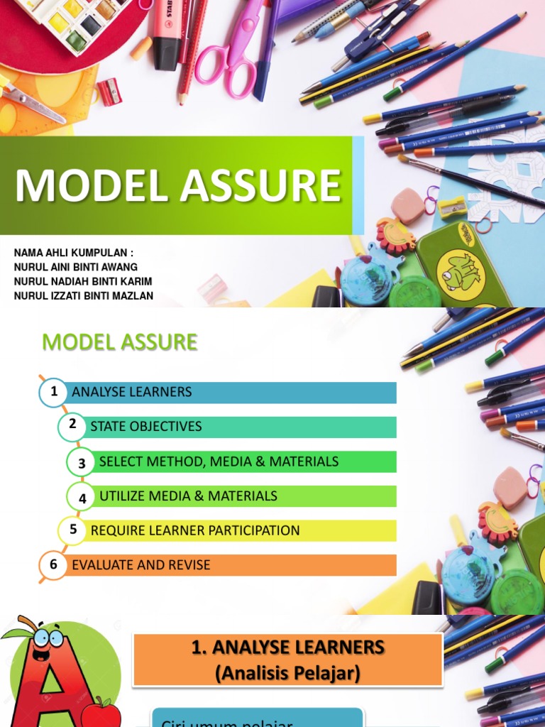 Model Assure | PDF