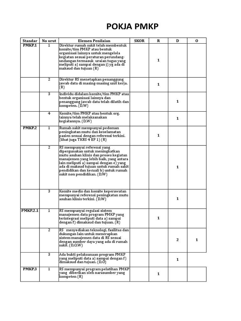 Pokja PMKP Rdows | PDF