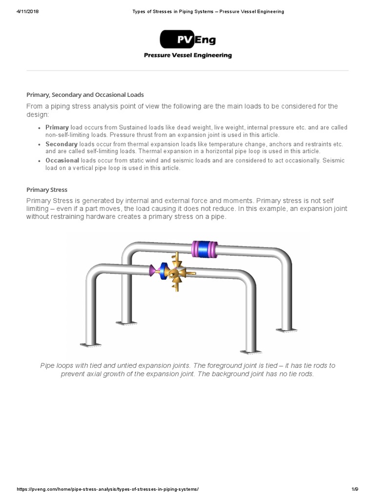 Types of Stresses in Piping Systems - Pressure Vessel Engineering | PDF ...