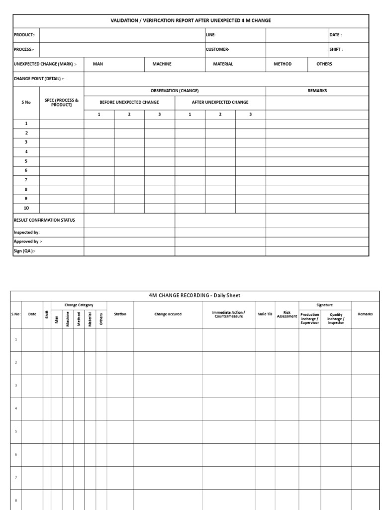 4m Change Before After Format | PDF | Business
