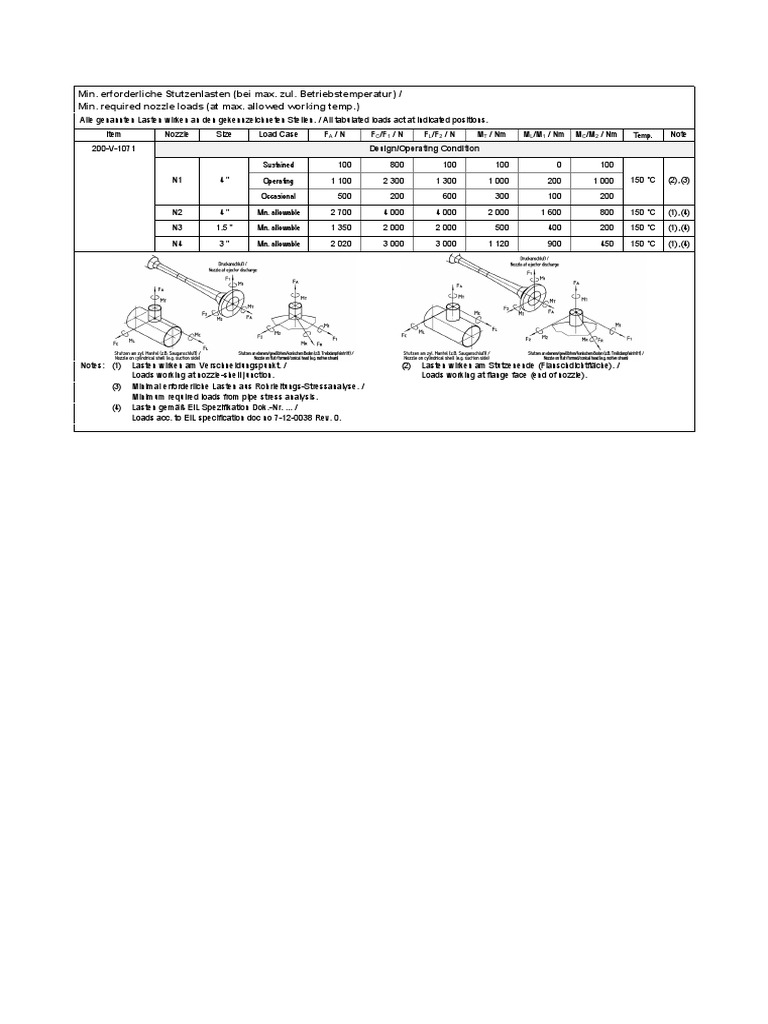 281763344 API 660 vs TEMA Requirements