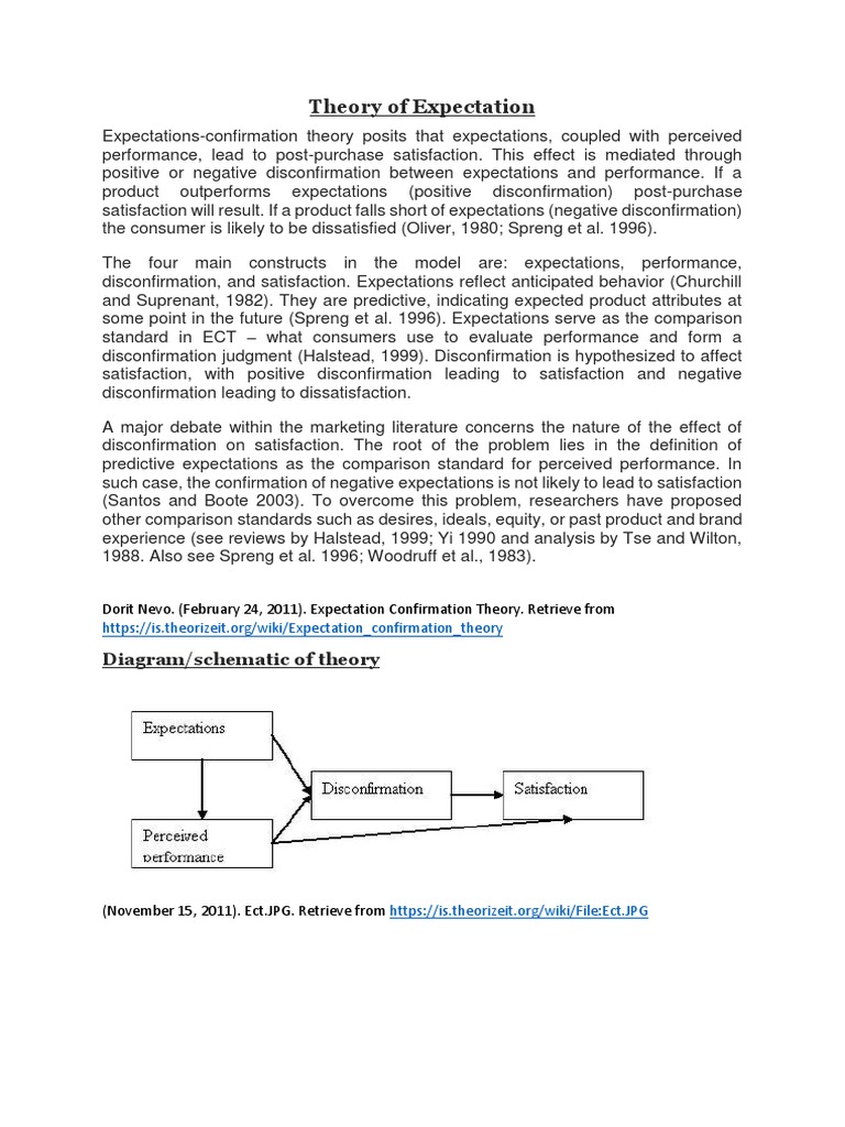 Theory of Expectation | PDF | Coping (Psychology) | Stress (Biology)