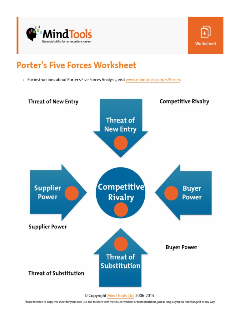 For Instructions About Porter's Five Forces Analysis, Visit | PDF