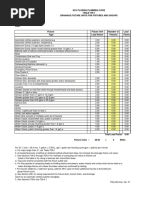 Uniform Plumbing Code Table 7-3: TABLE 7-3 Drainage Fixture Unit Values ...