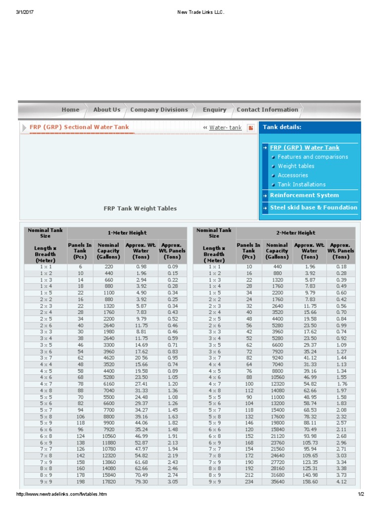 GRP Tank - Weight | PDF | Fibre Reinforced Plastic | Nature