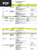 QUT 2024 Academic Calendar Overview | PDF | Academia | Schools