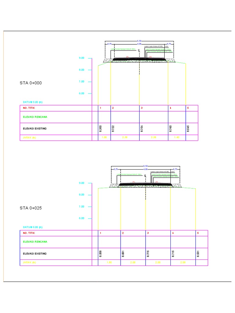 Cross Section 1 | PDF