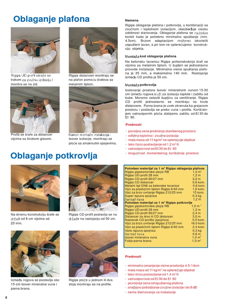 Rigips Postupak 8 | PDF