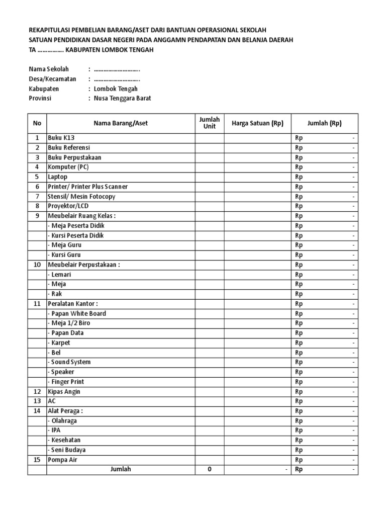 Format Aset Sesuai SE | PDF