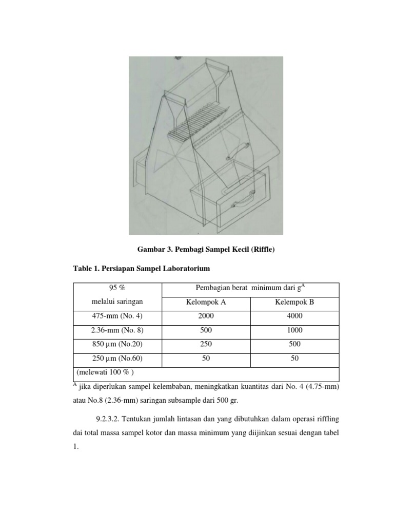 Gambar 3. Pembagi Sampel Kecil (Riffle) Table 1. Persiapan Sampel ...