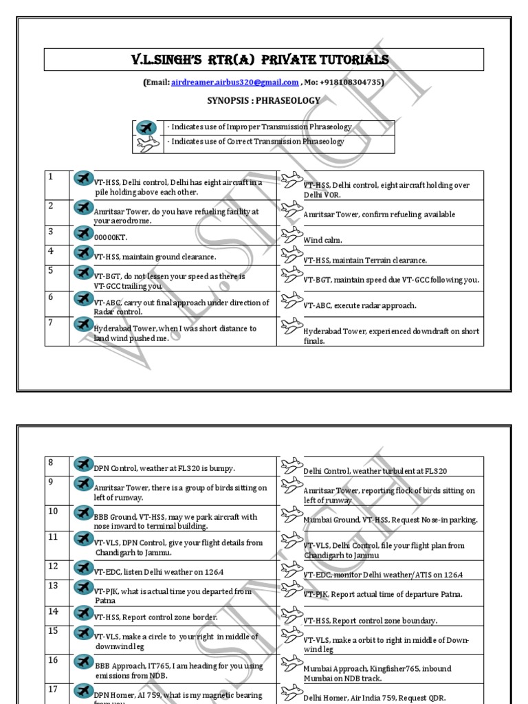 V.L.Singh'S RTR (A) Private Tutorials: Synopsis: Phraseology | PDF ...