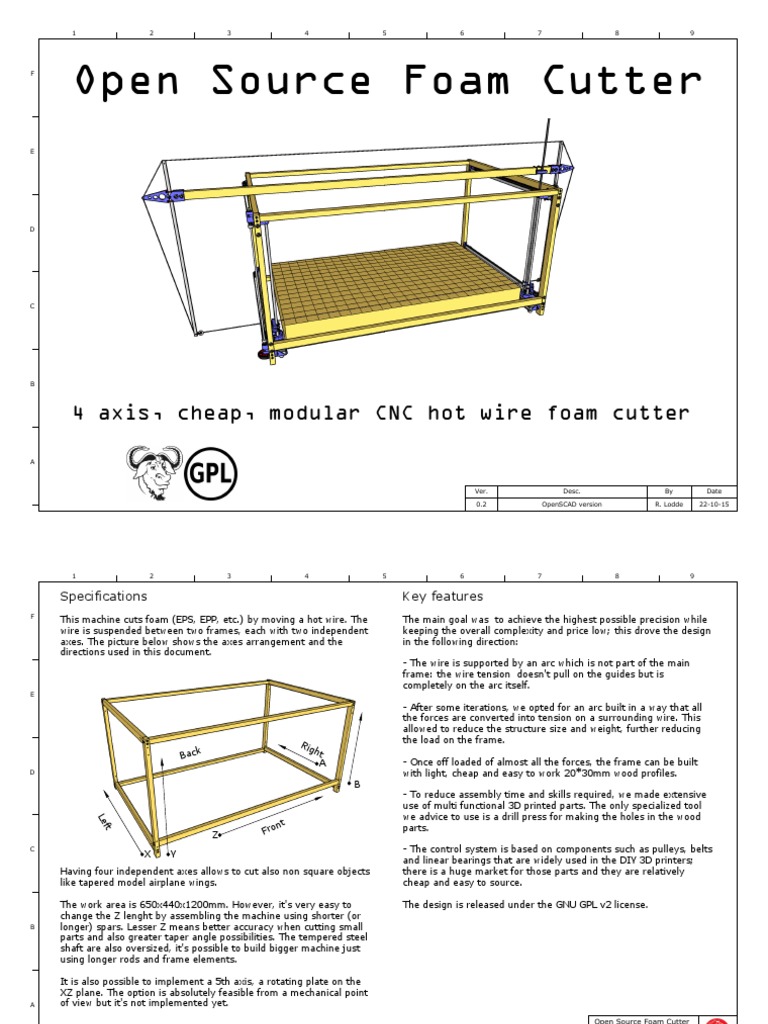 3d Open Source Foam Cutter | PDF | Belt (Mechanical) | Screw
