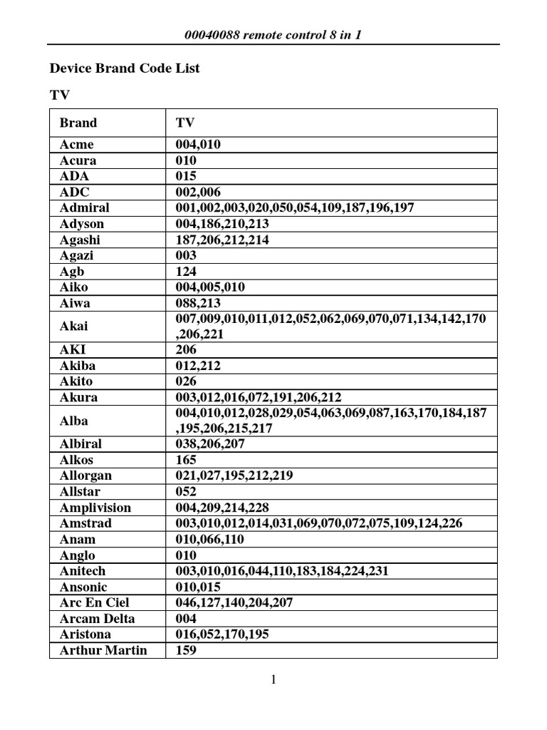 Device Brand Code List TV: 00040088 Remote Control 8 in 1 | PDF ...