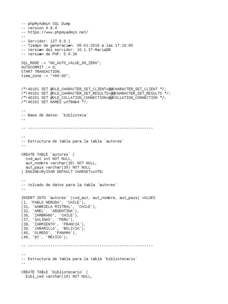 phpMyAdmin Biblioteca SQL Dump | PDF | Ignorance | Computer Programming