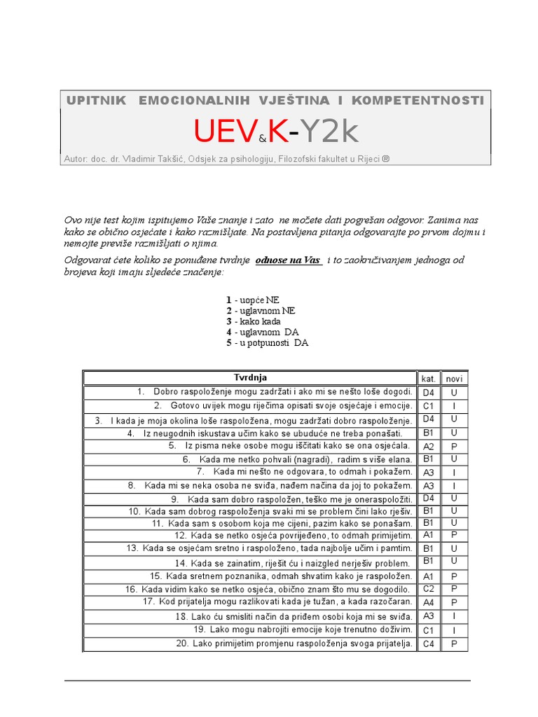 Upitnik Emocionalne Kompetentnosti | PDF