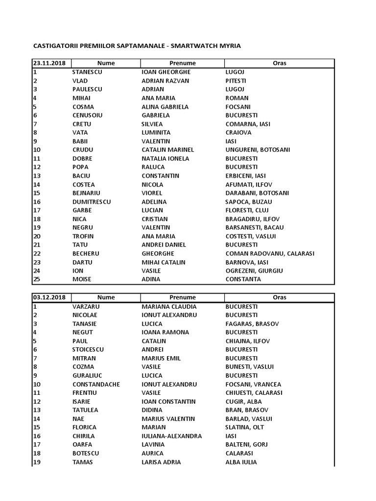 Castigatori Dec | PDF | Romania | Sports