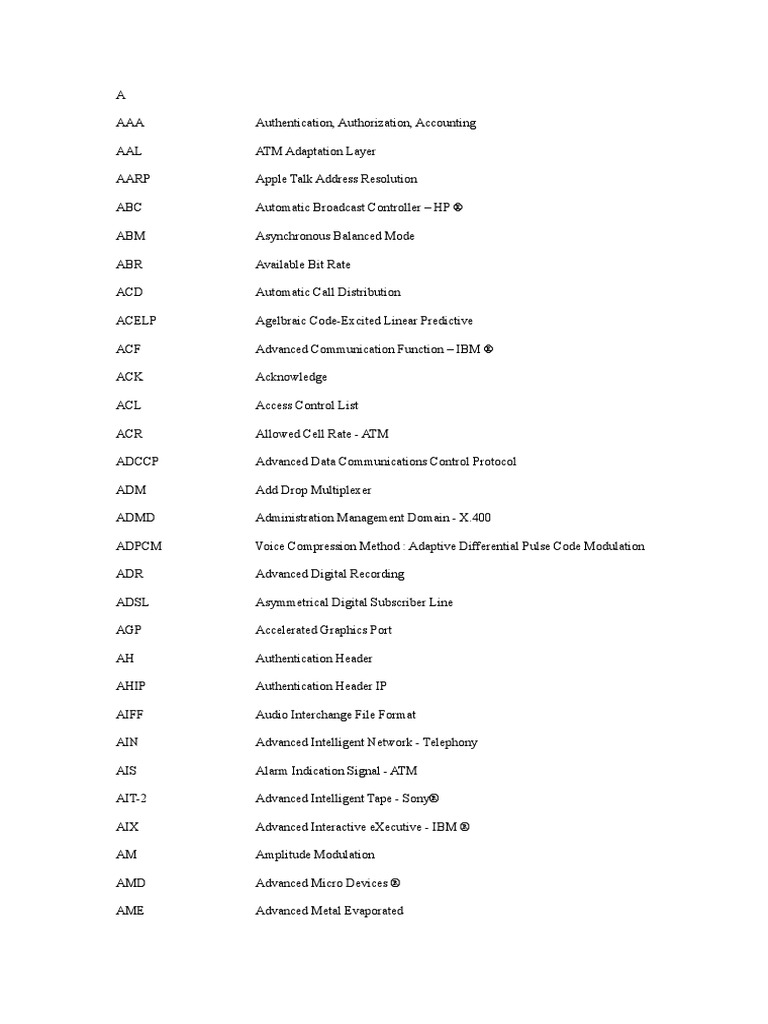 Abbreviation | PDF | Asynchronous Transfer Mode | Computer Network