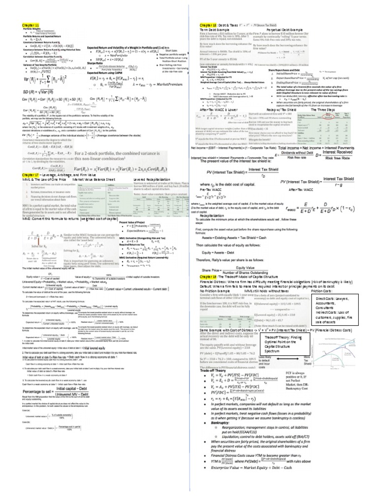 FNCE 317 Formula Sheet - Final | PDF | Cost Of Capital | Discounting