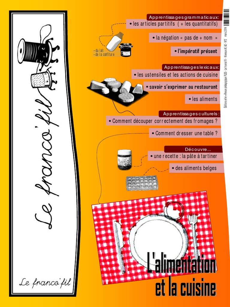 Clipart Jaime Les Fruits Alain Le Lait