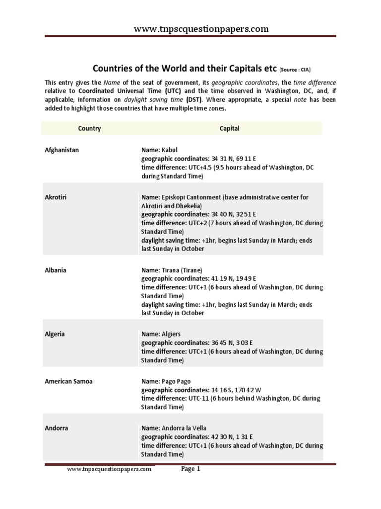 Countries of The World and Their Capitals | PDF | Daylight Saving Time ...