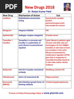 Naranjo Algorithm | PDF