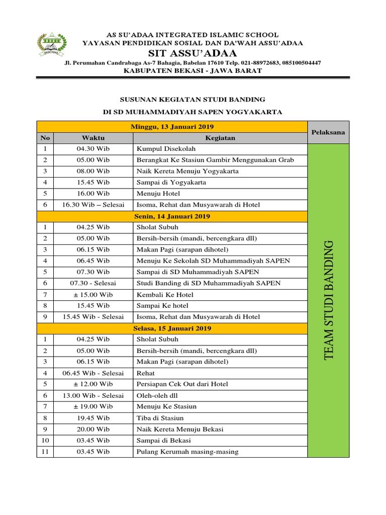 Susunan Acara Studi Banding | PDF