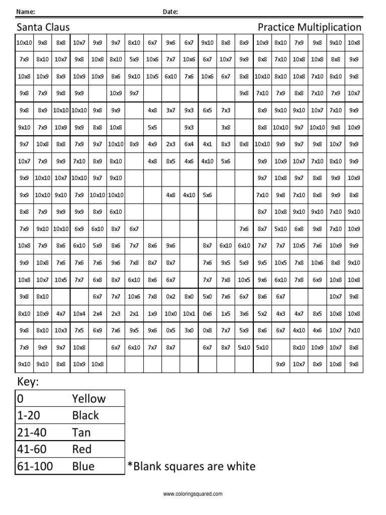 1225 Santa Claus Multiplication Math Coloring | PDF
