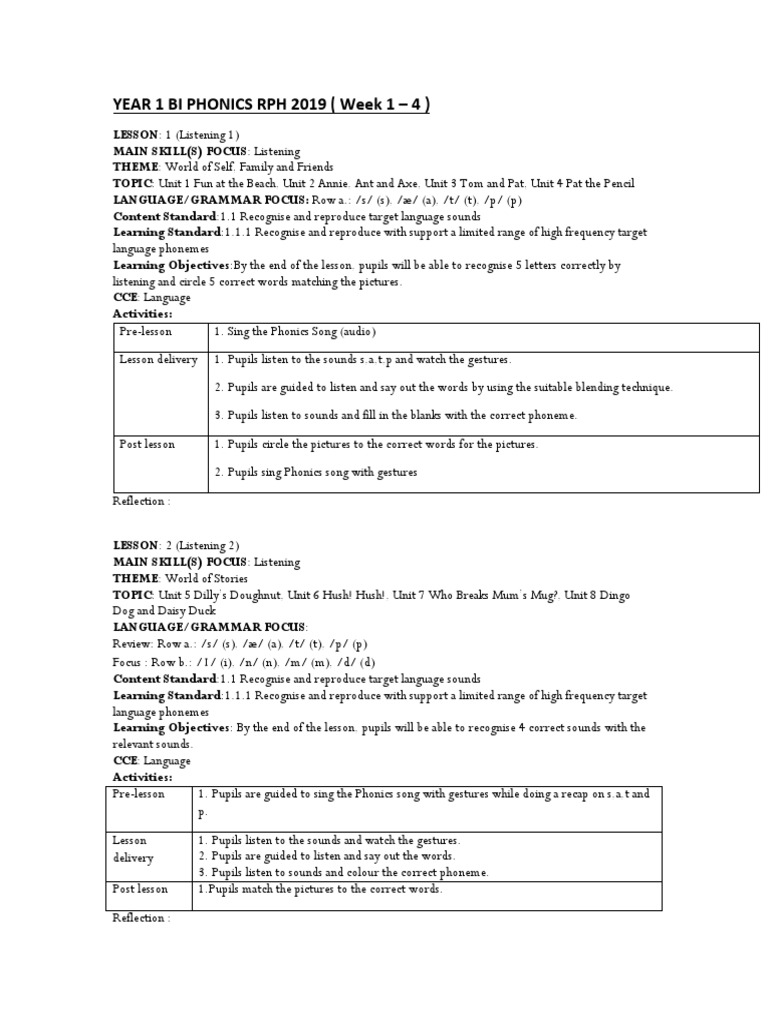 Year 1 Bi Phonics RPH 2019 (Week 1 - 4) | PDF | Phonics | Linguistics