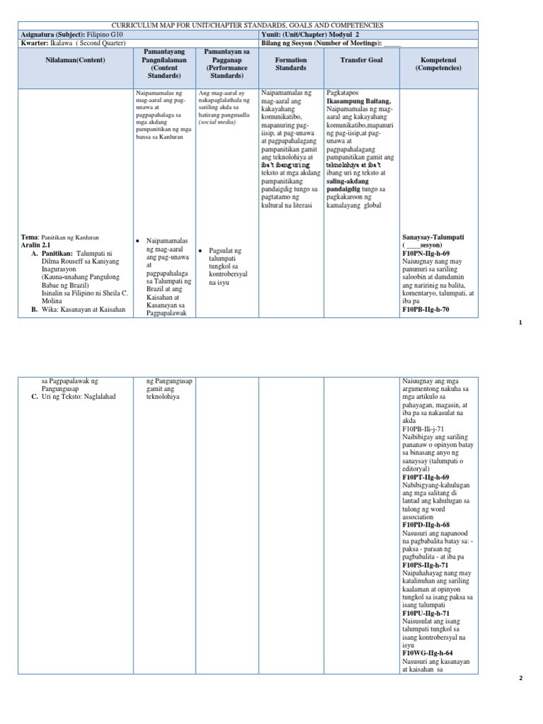 Curriculum Map For Unit2g10 | PDF