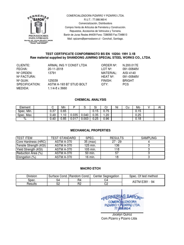 Raw Material Supplied by Shandong Junrng Special Steel Works Co., Ltda ...
