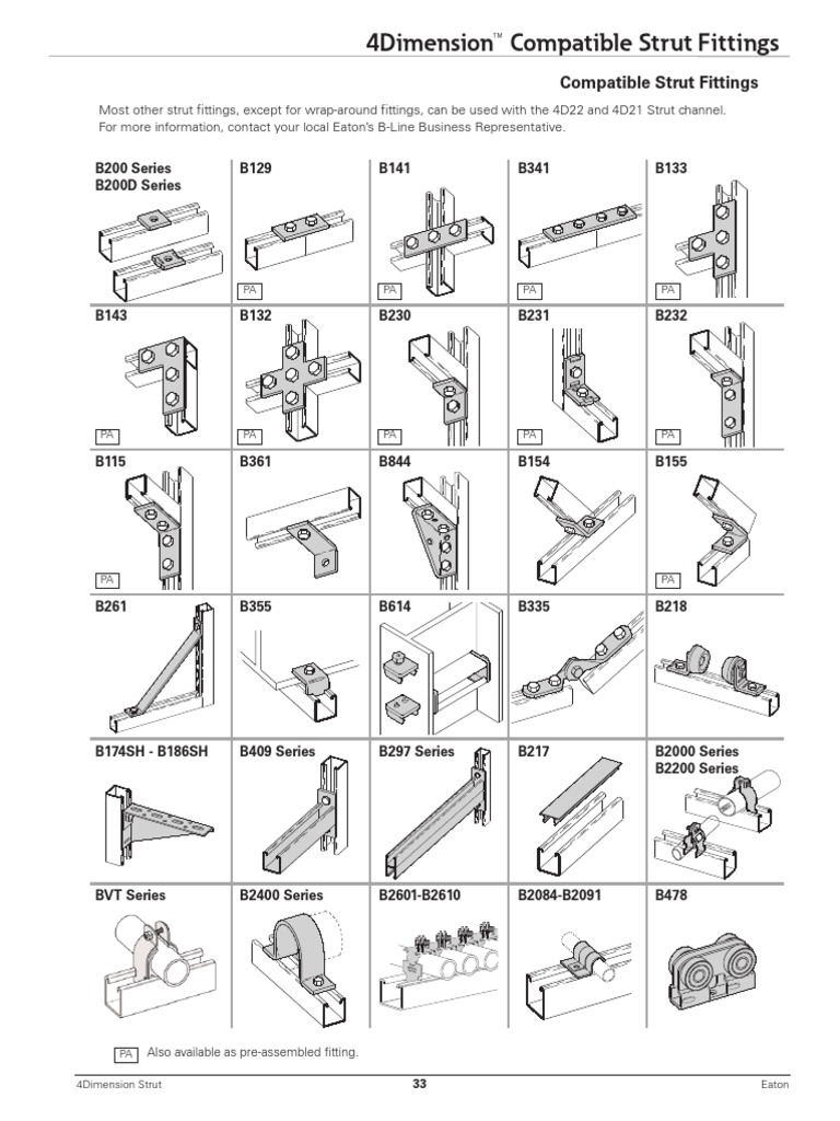 4dimension™ Compatible Strut Fittings: B200 Series B200D Series B129 ...